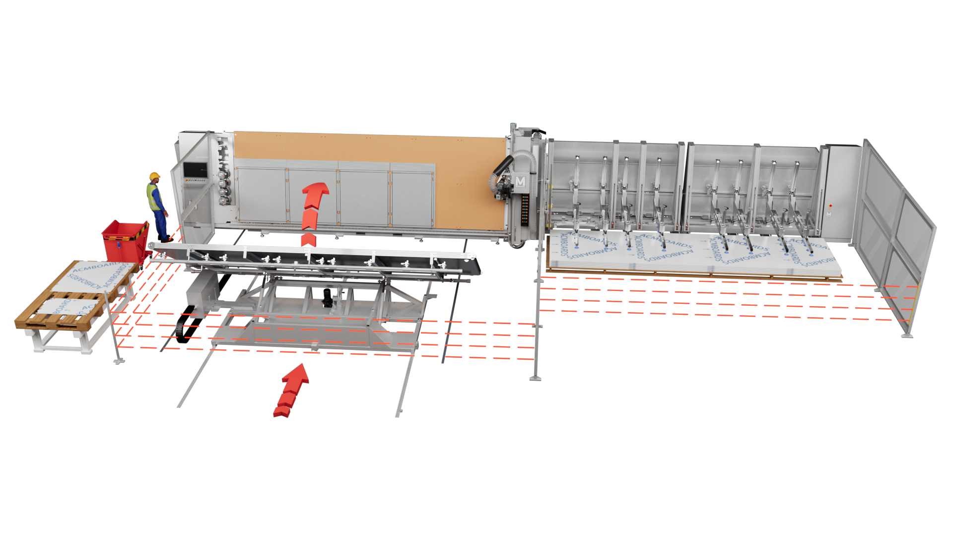 Die Handhabung der Platten: Entladen vom CNC-Zentrum | Muratori Machines